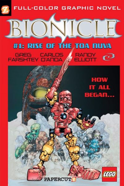 Bionicle Lego Comics (Collection) – GetComics